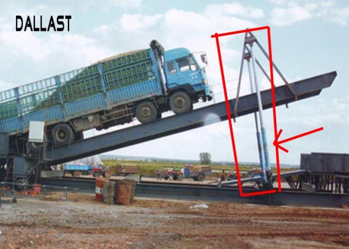 FE Type Single Acting Telescopic Cylinder Hydraulic Flap Automatic ...